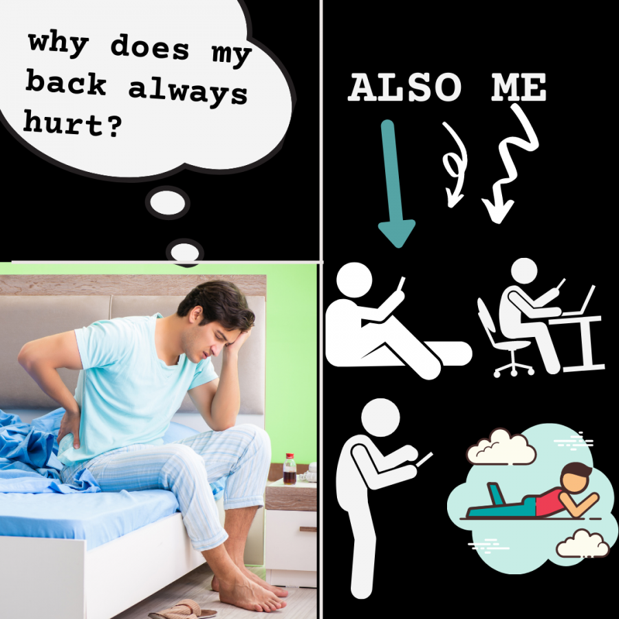 Back Pain Memes and Causes of Back Pain – Help Women